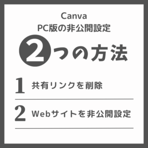 Canvaデザインを公開しないための超カンタン設定法 - IT Archive