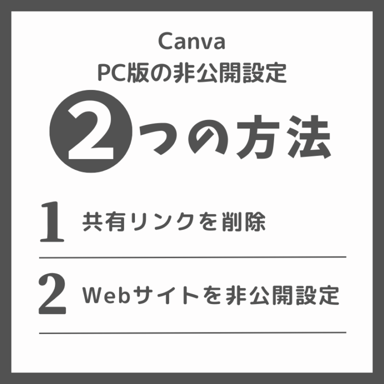 Canvaデザインを公開しないための超カンタン設定法 - IT Archive